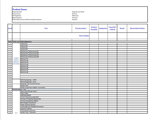 Product Testing During Product Development